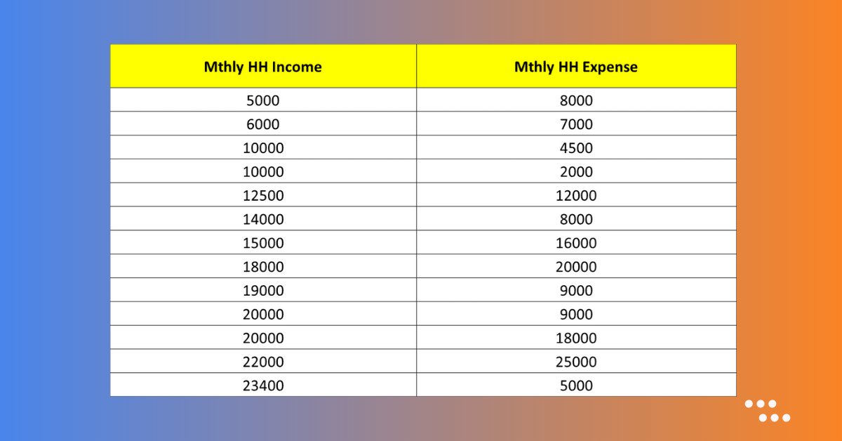 What Is Linear Regression Data Science K2 Analytics